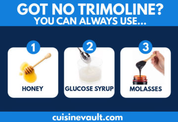 Substitutes For Trimoline [Invert Sugar]