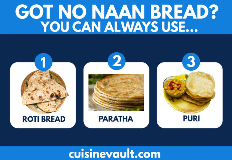 The Best 6 Naan Bread Substitutes