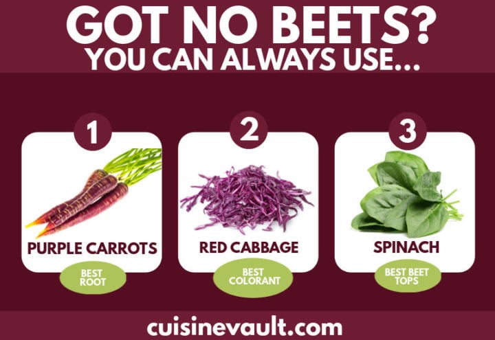 The 8 Best Best Substitutes In Cooking