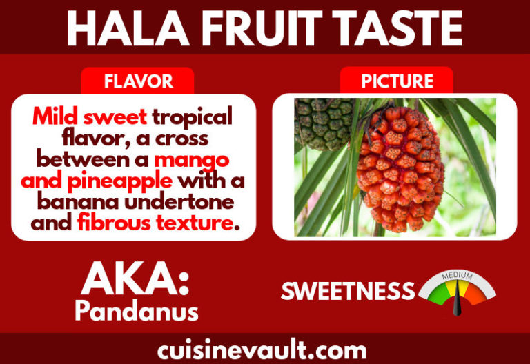 What Does Hala Fruit Taste Like? [pandanus]