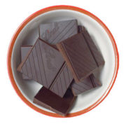 Types of Chocolate - A Complete Guide