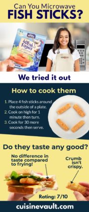 Can You Microwave Fish Sticks? [Tested] - Tastylicious