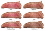 What is a Blue Steak? - Tastylicious