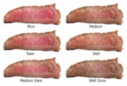 What is a Blue Steak? - Tastylicious