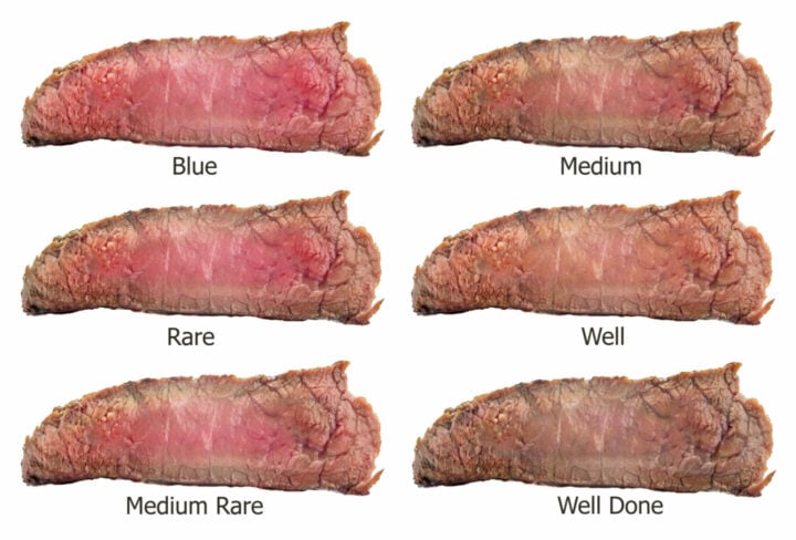 What is a Blue Steak? - Tastylicious