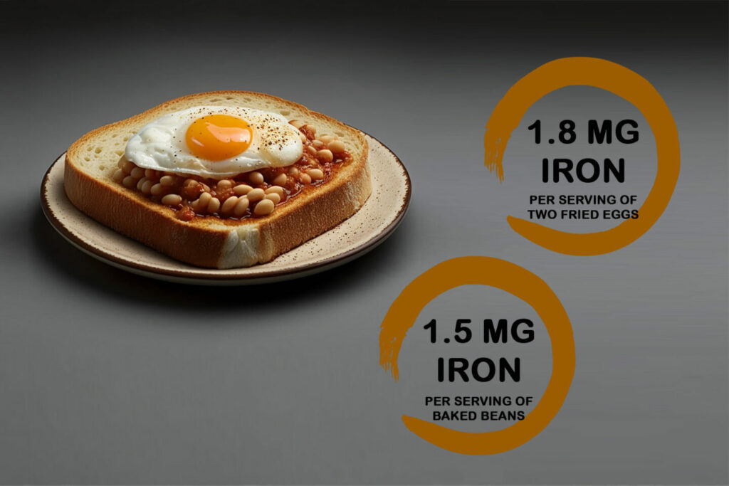 10 Breakfast Foods High in Iron - Tastylicious