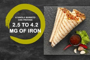 10 Breakfast Foods High in Iron - Tastylicious