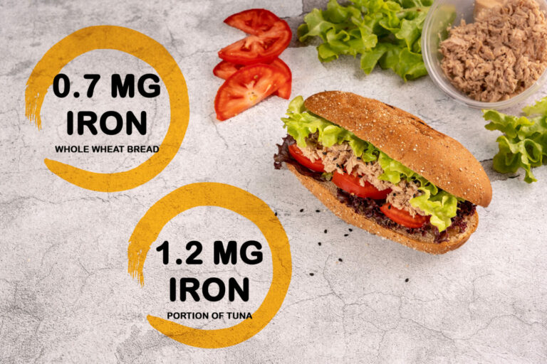 10 Breakfast Foods High in Iron - Tastylicious