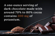 Is Chocolate High in Potassium? - Tastylicious