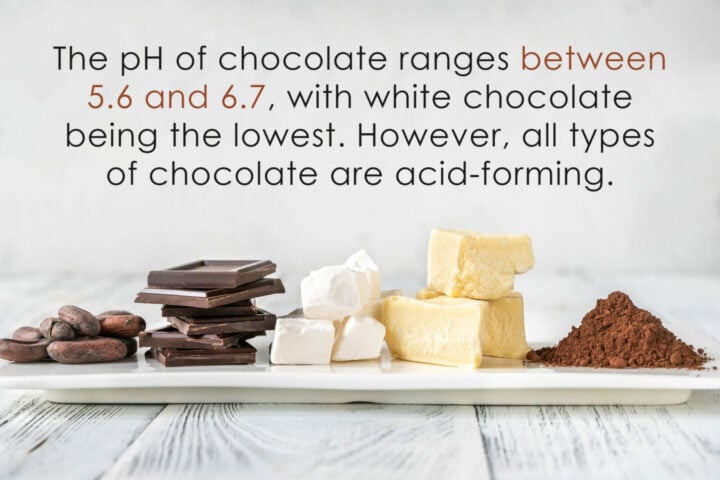 Why Does Chocolate Give Me Heartburn? - Tastylicious