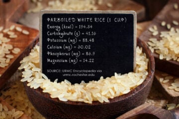 Is White Rice Good for Acid Reflux? - Tastylicious