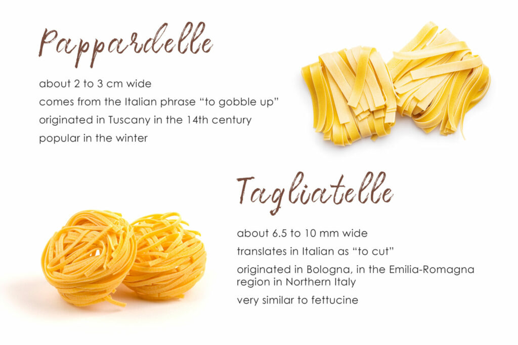 Tagliatelle vs. Pappardelle - Tastylicious